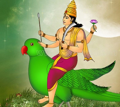 Kamdev Mantra, Kamdev Vashikaran Mantra, Kamdev Gayatri Mantra Benefits