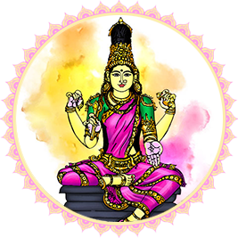 Purnarvasu Nakshatra, Purnarvasu Nakshatra Characteristics, Career ...