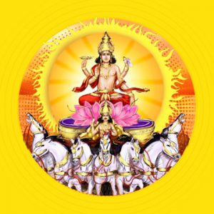 Ratha Saptami | Ratha Saptami Puja | Sun God Birthday | AstroVed.com