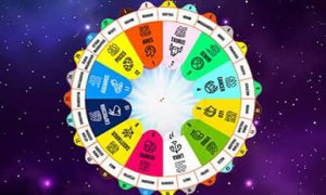 Astrology Membership | AstroVed's Loyalty Program