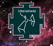 Characteristics of Uttarashada Nakshatra - AstroVed.com
