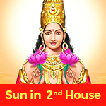 Sun in 2nd House : Meaning, Impact And Remedies